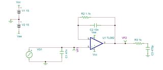 TL082 Simulation Amplifiers Forum Amplifiers TI E2E Support Forums