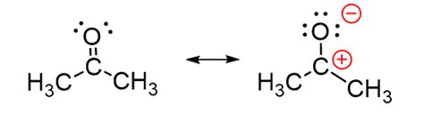 Resonance Structures