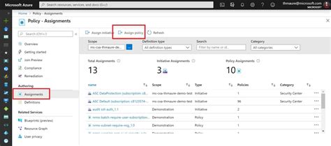 Keep Control Of Your Azure Environment With Azure Policy Thomas Maurer