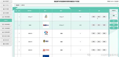 Springbootjavanodepythonphp新能源汽车物流接单系统移动端的设计与实现【2024年毕设】 Csdn博客