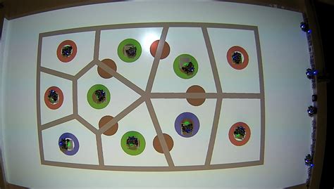 Dcist Cra An Optimal Task Allocation Strategy For Heterogeneous Multi Robot Systems