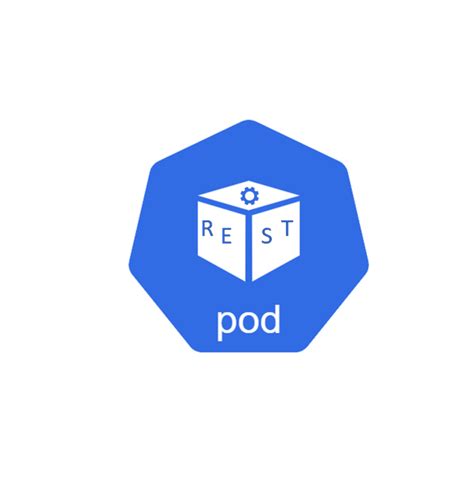 Install Kubernetes On Your Machine And Run A Hello World Pod By