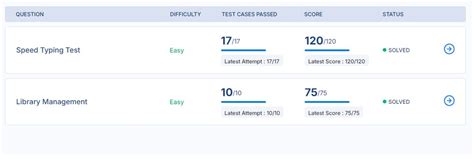 Haritha Tatini On Linkedin Day110 Javascript Nxtwave Ccbp