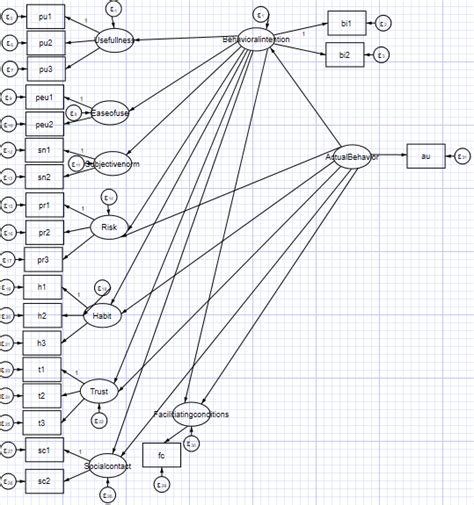 Stata Not Concave Rstata