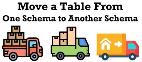 sql server move a table from one schema to another schema sql