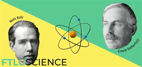How To Use The Arrhenius Equation In Stability Studies Ftloscience
