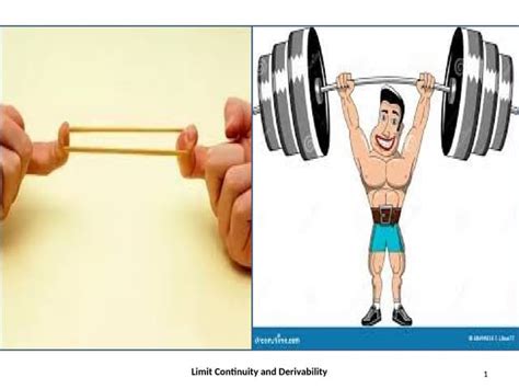 Limit Continuity And Derivatibility Pptx