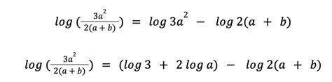 Logarithm Evaluation Without A Calculator FilipiKnow