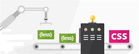 Css Preprocessing In Magento 2 Inchoo