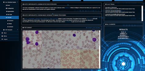 GitHub AMLResearchProject All Detection System Intel DevMesh AI Spotlight Award Winner