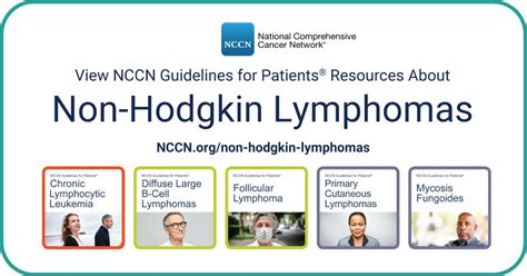 National Comprehensive Cancer Network® Nccn® On Linkedin Explore All Nccn Patient Resources