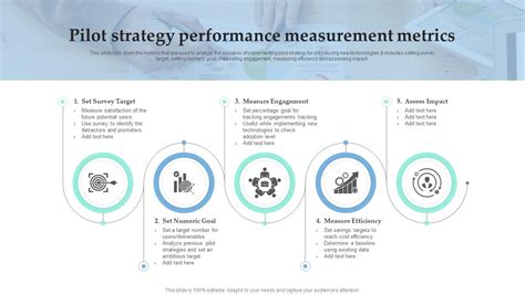 pilot strategy performance measurement metrics ppt presentation