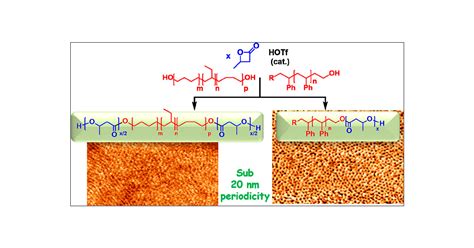 Microphase Separation Of Polybutyrolactone Based Block Copolymers With Sub 20 Nm Domains