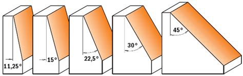 CMT Piece Chamfer Router Bit Set Woodworking Tools Online Shop