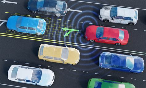 Autonomous Vehicle Cybersecurity Safety Within And Without Blog Tasking