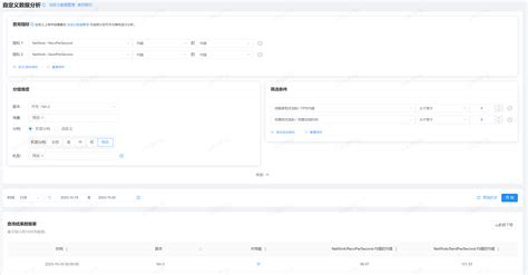 Perfsight 网页控制台指南 Documentation