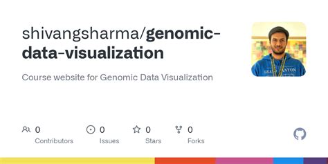 Implementing Interactive Genomic Data Visualizations Using Dash And Pl
