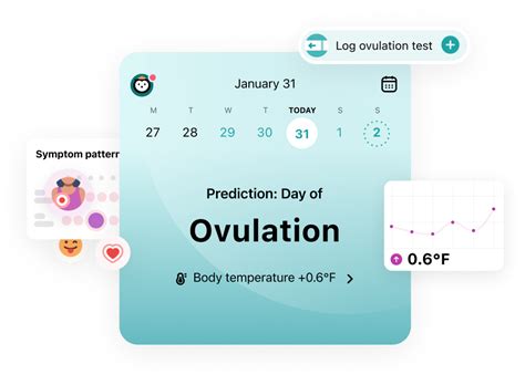 When To Have Sex To Conceive Your Simple Guide To Ovulation Tracking Flo