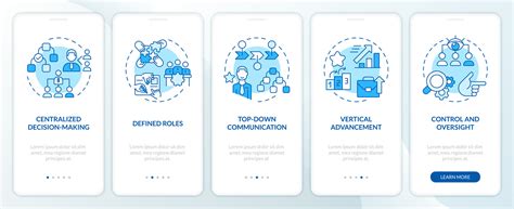 Hierarchical Structure Blue Onboarding Mobile App Screen Management Walkthrough 5 Steps