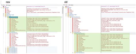 Changed Trx File Innerresults Structure For Datarows Issue Microsoft Testfx Github