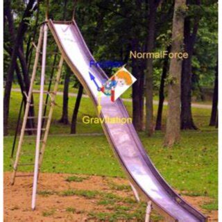 Slide With A Schematic Image In It Download Scientific Diagram