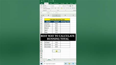Best Way To Calculate Running Total In Excel Exceltips Exceltrick