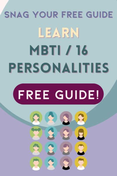 The Neuroscience Of Introverted Intuition Intj Infj Intuition Quest In