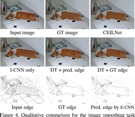 Figure From A Generic Deep Architecture For Single Image Reflection Removal And Image