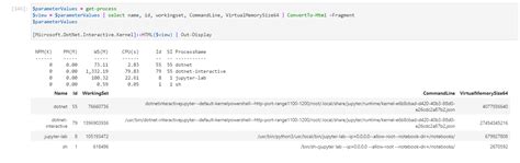 Powershell Kernet Out Display And HTML Table Alignment Issue 1388