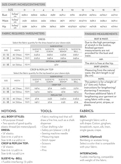 Pdf Pattern Sofia Dress And Top Victory Patterns Maaidesign Fabrics