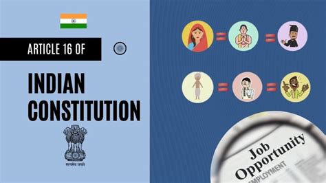 Article 2 Of Indian Constitution Notes For Upsc