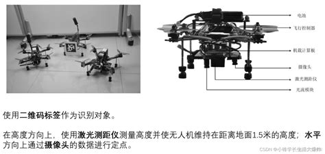 使用c Opencv实现椭圆区域检测与aruco码的生成与检测并估计位姿51cto博客opencv椭圆检测与定位