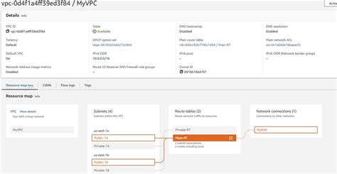 A Step By Step Guide To Setting Up A Docker Ubuntu Container With