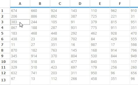 Editing WinForms Grid Control NET Grid Syncfusion