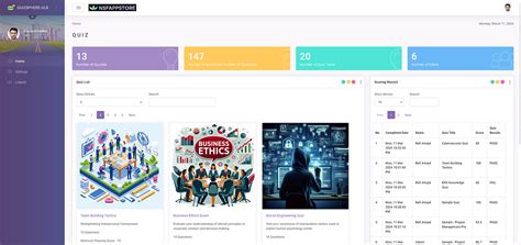 Guide To Integrating Adminlte Layout Into Notes Domino Applications