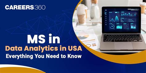Ms In Data Analytics In Usa 2025 Universities List Fees Requirements