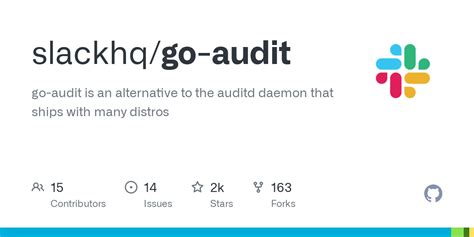 17 Open Source Free System Auditing Tools For Macos Windows Linux