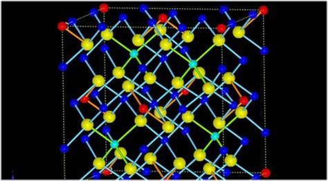 An Example Of Crystal Structure Analysis By Powder Diffraction