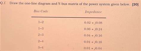 solved q 1 ﻿draw the one line diagram and y bus matrix of
