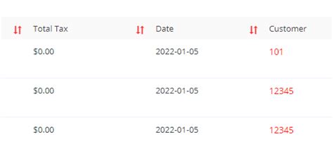 Phpcodeigniter Where Can I Find In Which File The Information I View