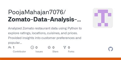 Github Poojamahajan7076zomato Data Analysis Using Python Analyzed