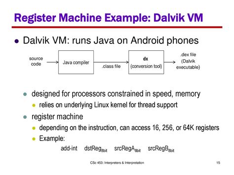 Csc 453 Interpreters And Interpretation Ppt Download