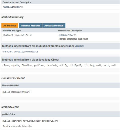 Inspired By Actual Events Inheriting Javadoc Method Comments