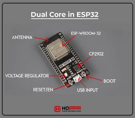Getting Started With Esp32