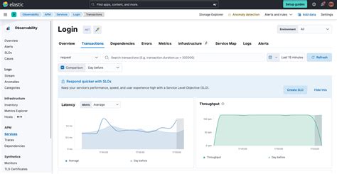Manual Instrumentation Of Net Applications With Opentelemetry — Elastic Observability Labs