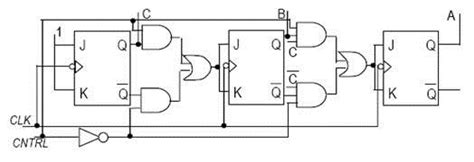 BLOG KULIAH SENSOR C Presettable Counter