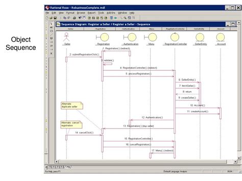Ppt Robustness Analysis Powerpoint Presentation Free Download Id6797688