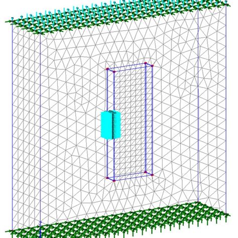 the finite element method fem model for one of the six examined