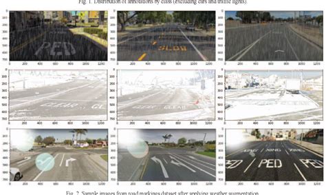 Figure 1 From Autonomous Vehicles Using Deep Learning Semantic Scholar