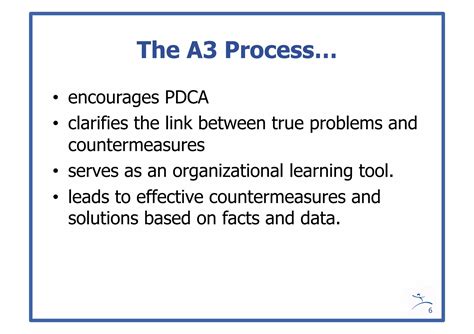 Managing To Learn Mentoring A3 Thinking PDF